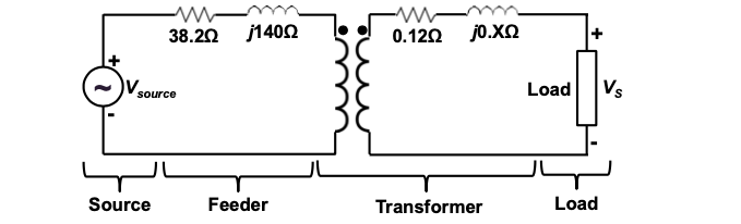 Solved Figure 2 shows a single-phase power system. The power | Chegg.com