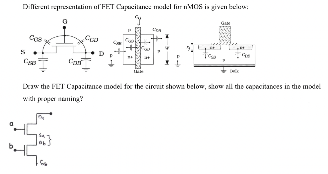 Solved VLSI Question :- Kindly make sure that your | Chegg.com