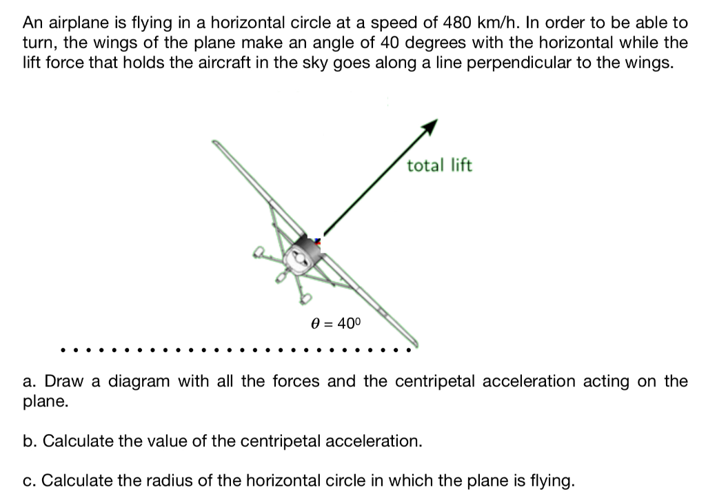 Solved An airplane is flying in a horizontal circle at a | Chegg.com