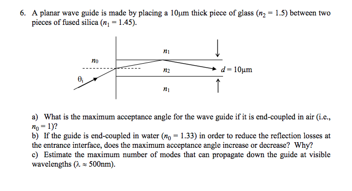 Solved 6. A planar wave guide is made by placing a 10um | Chegg.com
