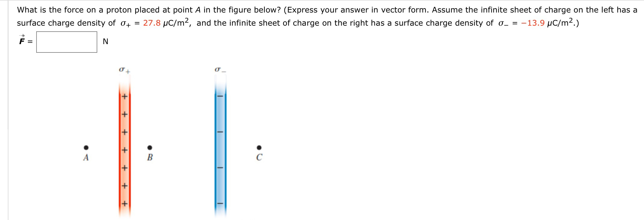 Solved What is the force on a proton placed at point A in | Chegg.com