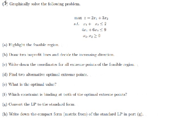 Solved (5) Graphically solve the following problem. | Chegg.com