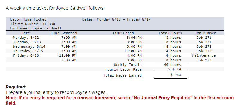 Solved A weekly time ticket for Joyce Caldwell follows: | Chegg.com
