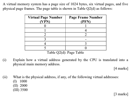 Solved A virtual memory system has a page size of 1024 | Chegg.com