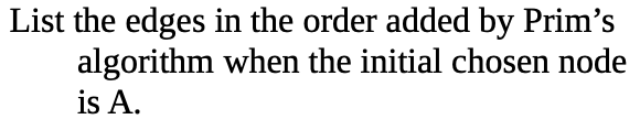 Solved List the edges in the order added by Prim's algorithm | Chegg.com