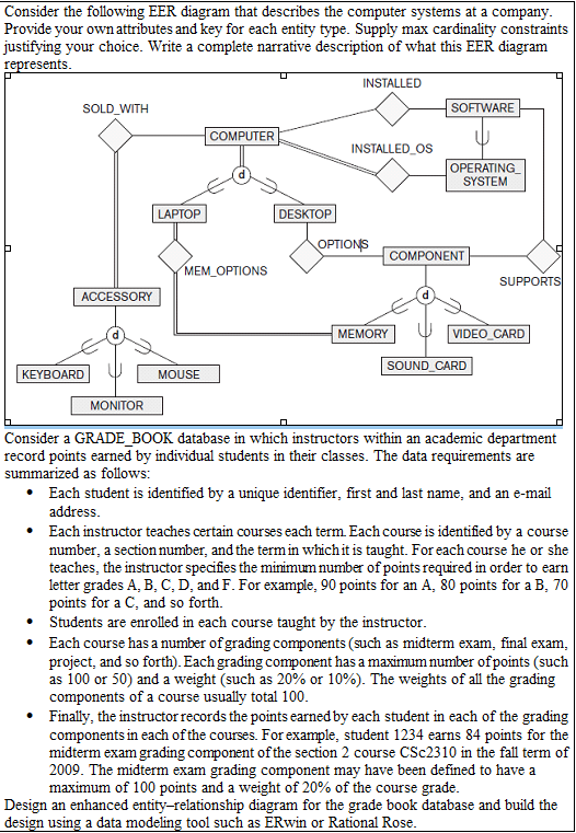 Solved Consider the following EER diagram that describes the | Chegg.com
