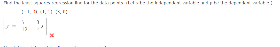 Solved Find the least squares regression line for the data | Chegg.com