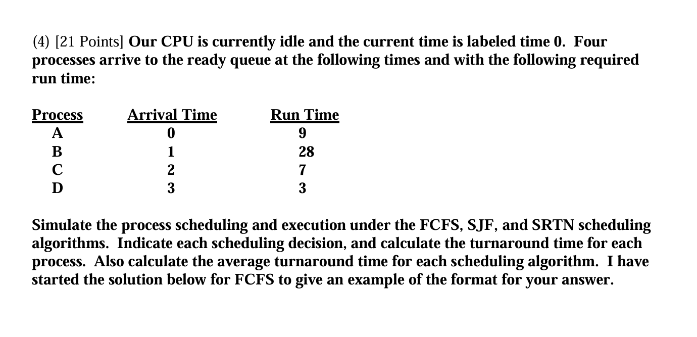 Solved (4) [21 Points] Our CPU is currently idle and the | Chegg.com