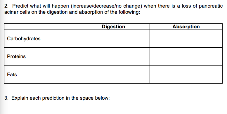 Solved 2. Predict what will happen (increase/decrease/no | Chegg.com