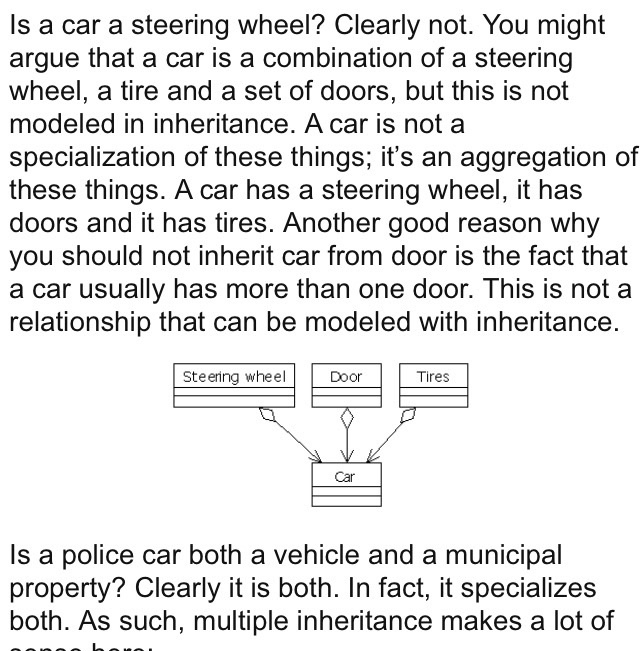 Solved a car usually has more than one door. This is not a | Chegg.com