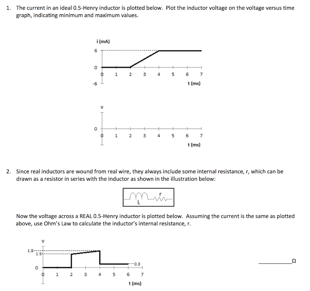Solved 1. The current in an ideal 0.5-Henry inductor is | Chegg.com