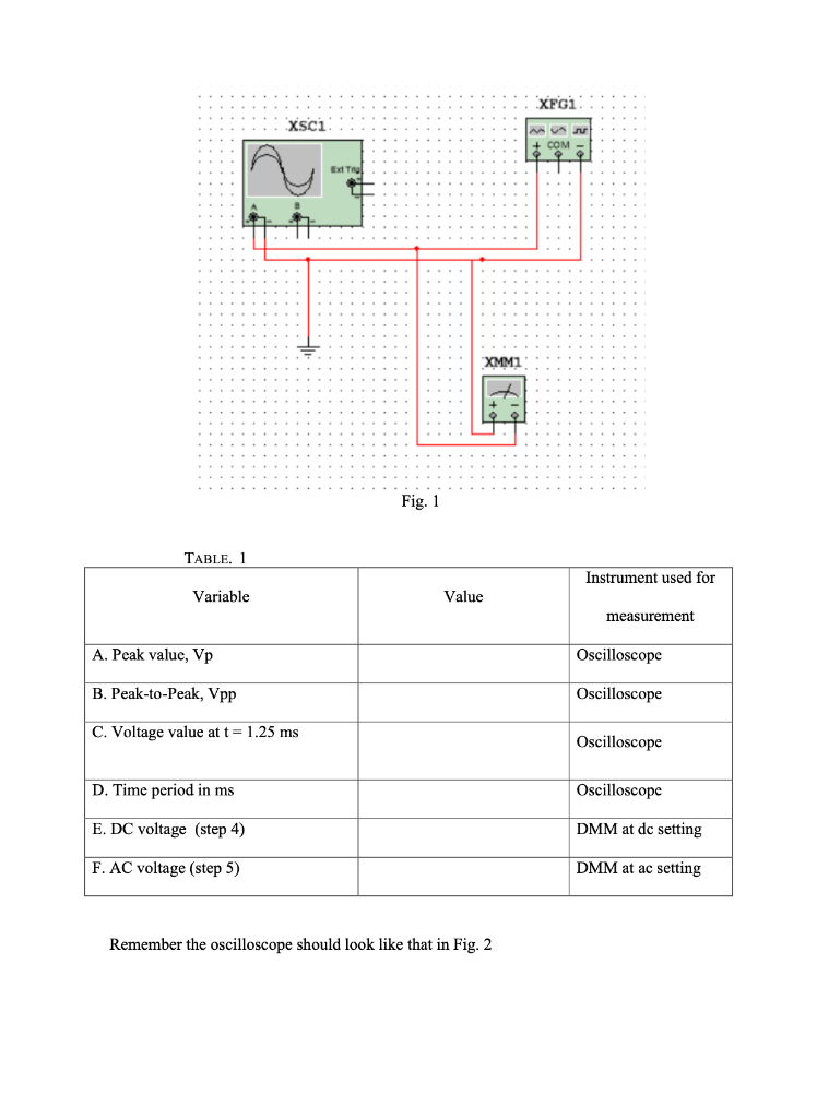 Solved Experiment A1 - AC Signal OBJECTIVES • Use function | Chegg.com