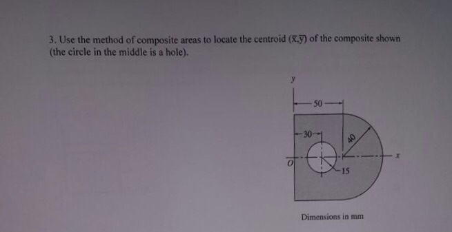Solved Use the method of composite areas to locate the | Chegg.com