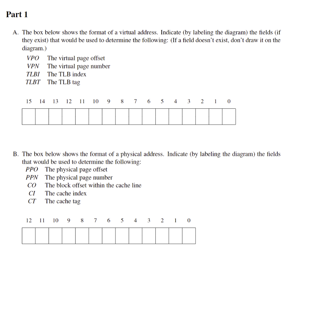 Solved The following problem concerns the way virtual | Chegg.com