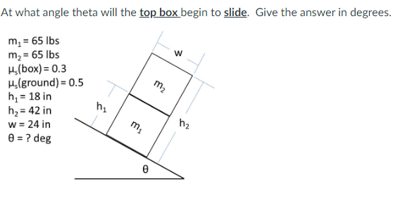 Solved At what angle theta will the top box begin to slide. | Chegg.com