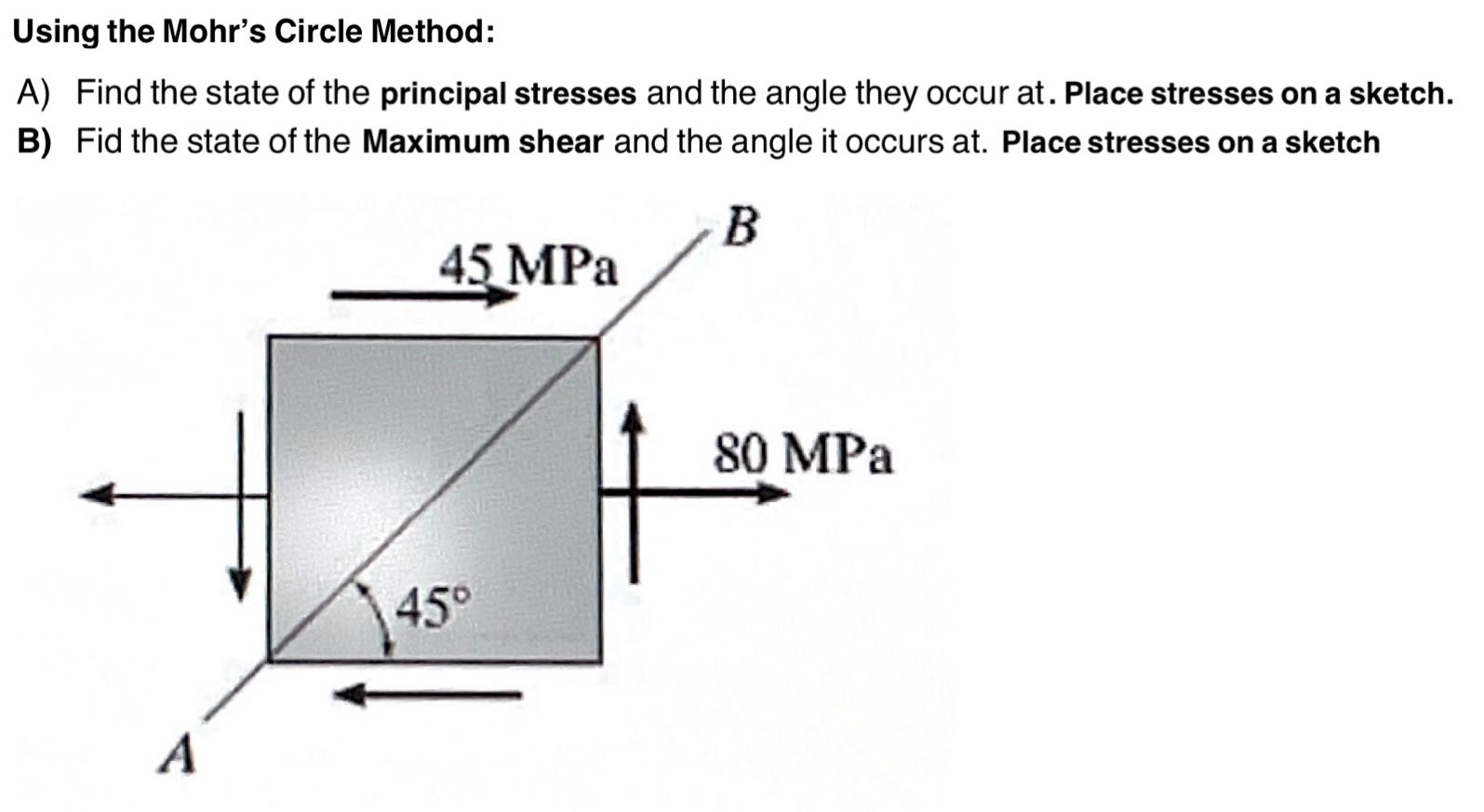 Solved Using the Mohr's Circle Method: A) Find the state of | Chegg.com