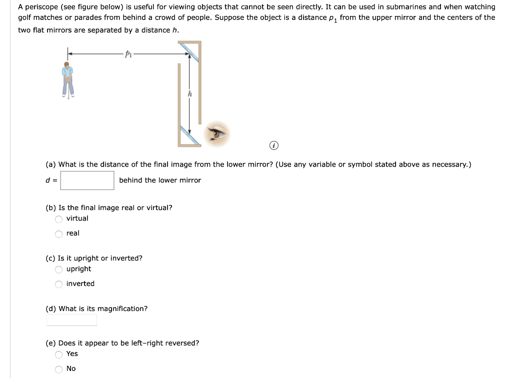 Solved A periscope (see figure below) is useful for viewing | Chegg.com