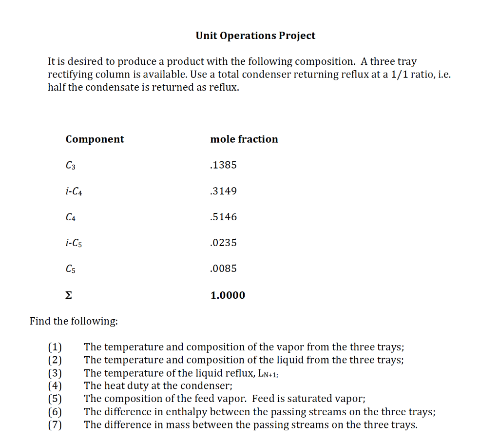 It is desired to produce a product with the | Chegg.com