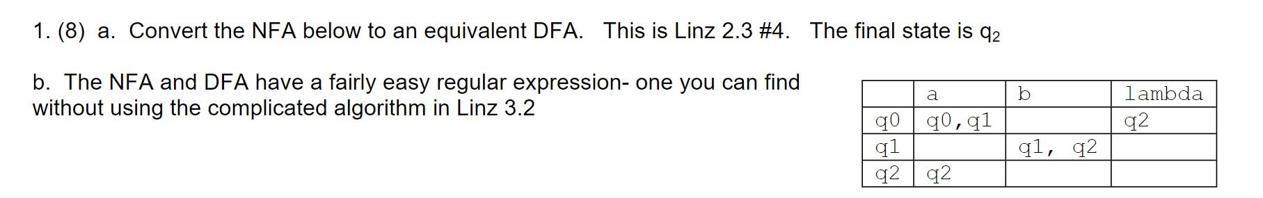 Solved 1. (8) a. Convert the NFA below to an equivalent DFA. | Chegg.com