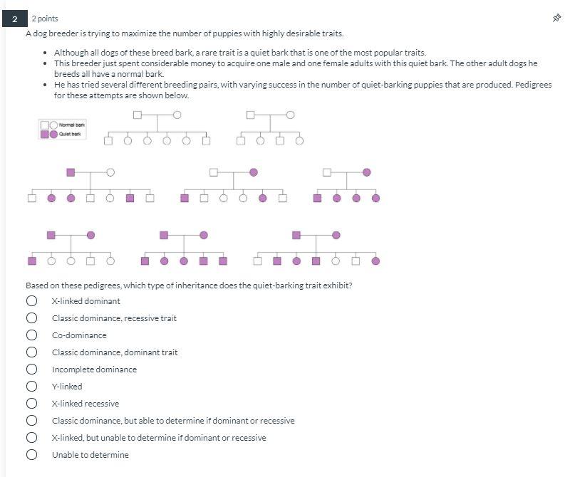 Solved 2 2 points A dog breeder is trying to maximize the | Chegg.com