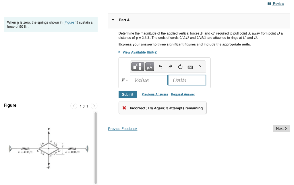 Solved Review Part A When y is zero, the springs shown in | Chegg.com