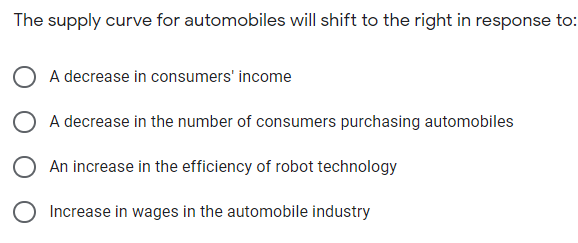 Solved The supply curve for automobiles will shift to the | Chegg.com