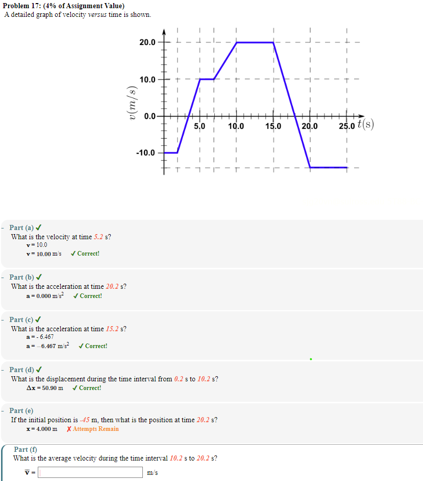 Solved ***All given information has been provided in the | Chegg.com