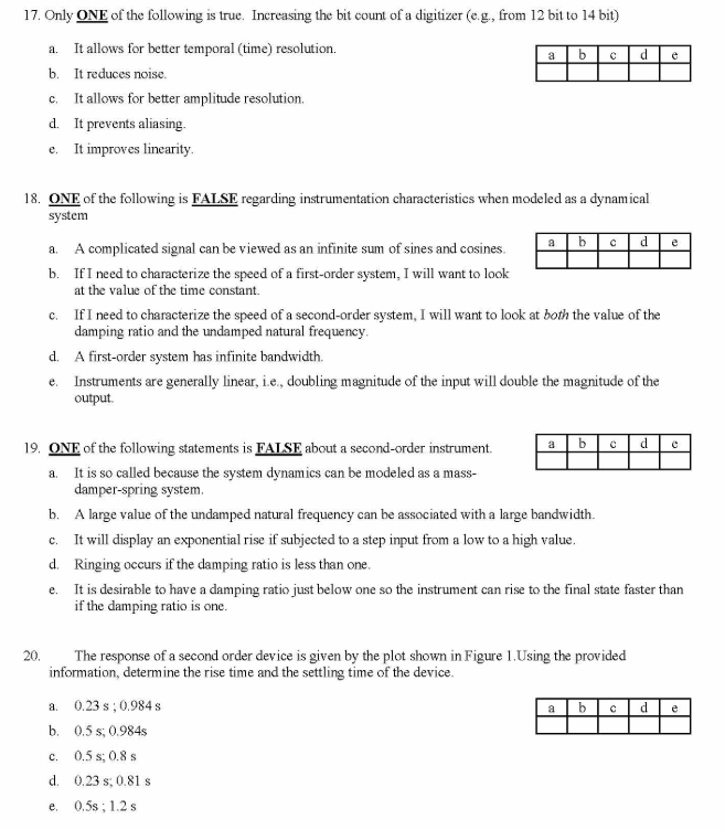 Solved 6 4 0 0.5 1 1.5 2.5 3.5 4 Time, s Figure 1: Response | Chegg.com