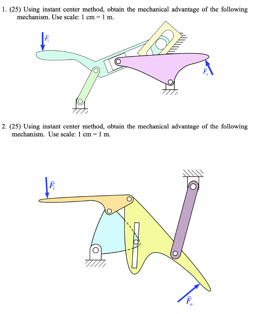 Solved 1. (25) Using instant center method, obtain the | Chegg.com