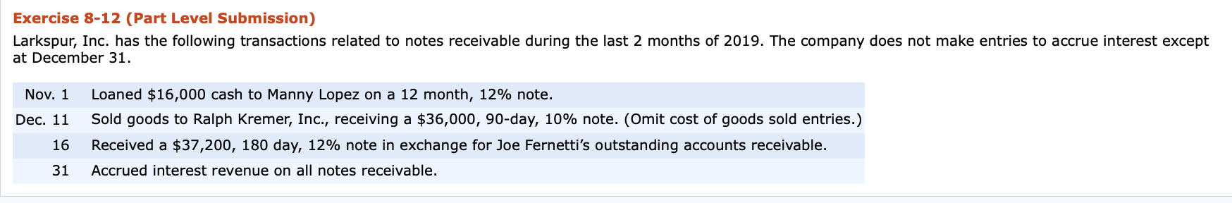 Solved Exercise 8-12 (Part Level Submission) Larkspur, Inc. | Chegg.com