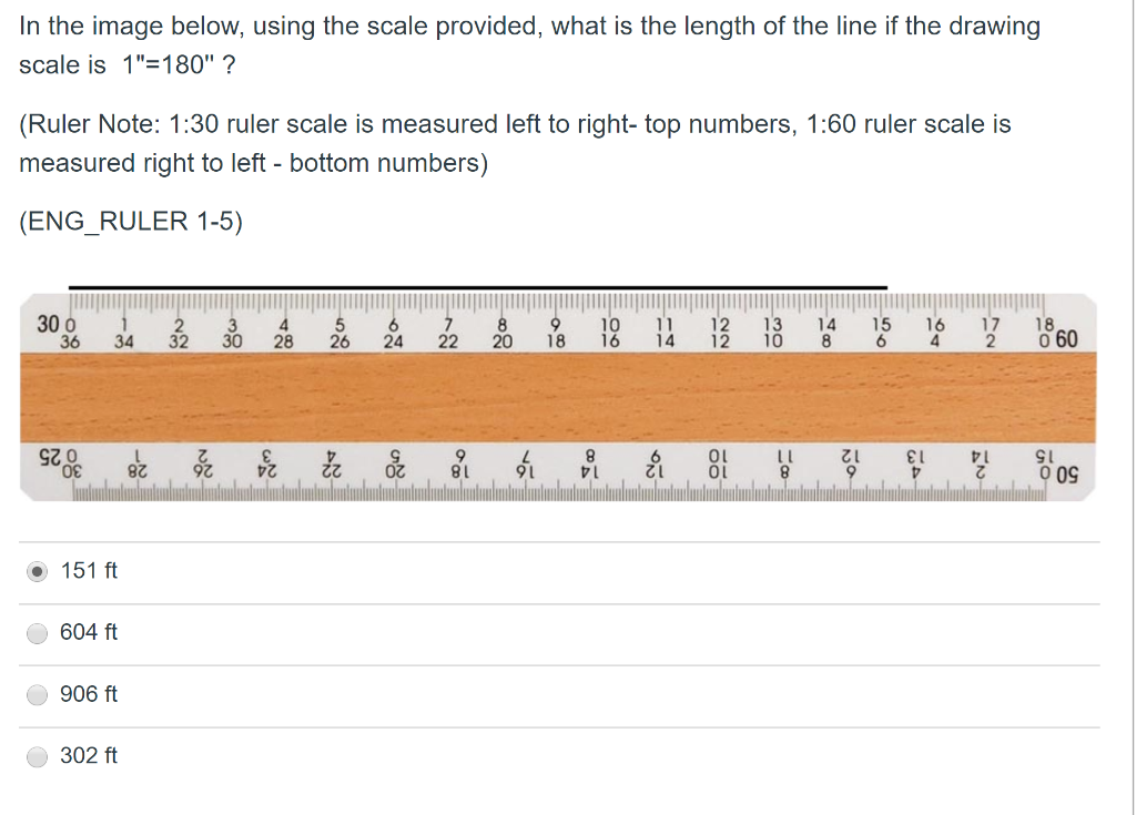 Solved In the image below, using the scale provided, what is | Chegg.com