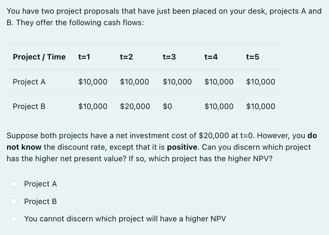 Solved You have two project proposals that have just been | Chegg.com