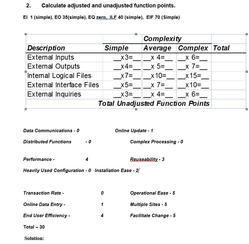 2. Calculate adjusted and unadjusted function points. | Chegg.com
