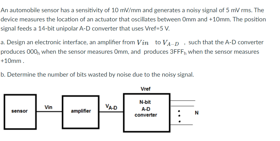 Solved An automobile sensor has a sensitivity of 10 mV/mm | Chegg.com