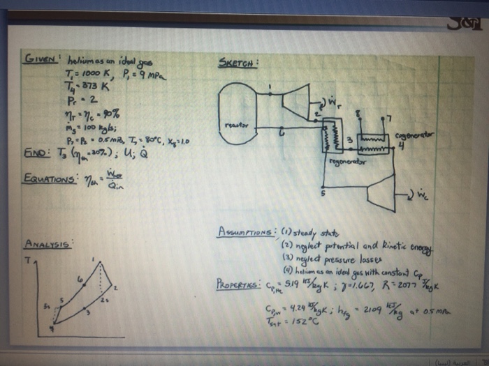 Solved Brayton Cycle Schematic of the nuclear cogeneration | Chegg.com