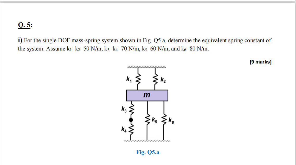Solved Q. 5: i) For the single DOF mass-spring system shown | Chegg.com