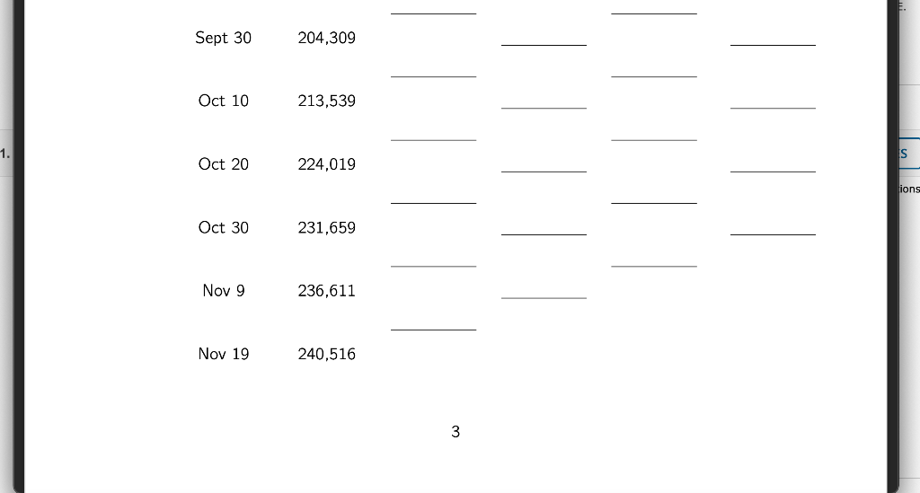 Solved 1. 1. Print out the last page of this document and | Chegg.com