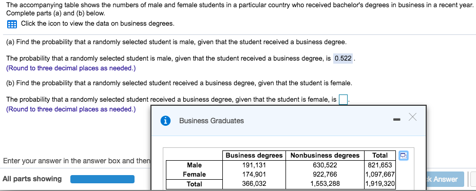 Solved The accompanying table shows the numbers of male and | Chegg.com