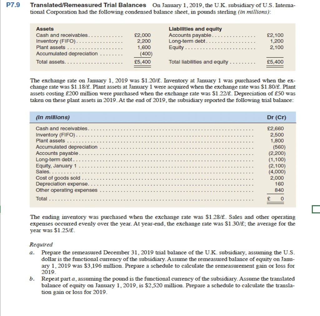 P7.9 Translated/Remeasured Trial Balances On January | Chegg.com