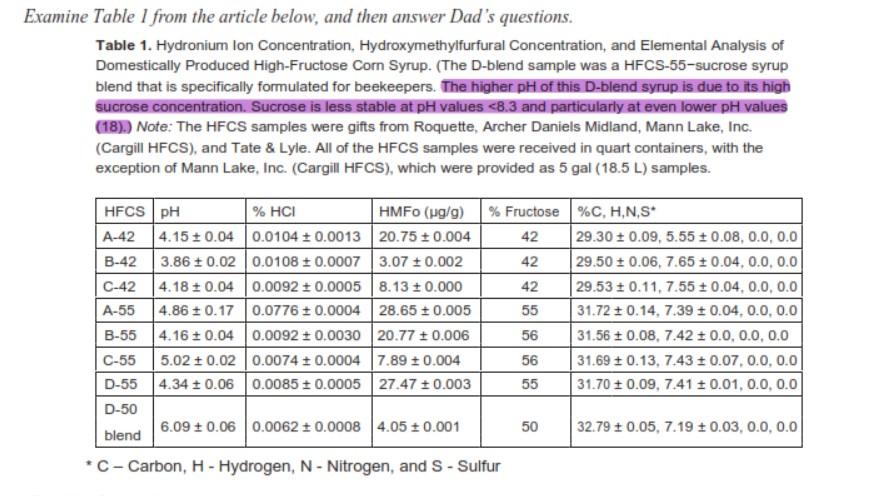 Examine Table 1 from the article below, and then | Chegg.com