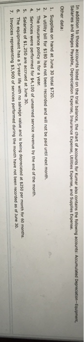 Solved Problem 4-2A (Part Level Submission) Len Kumar | Chegg.com