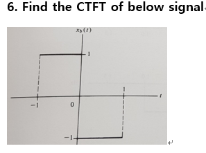 Solved 5. Find the CTFT of below signal xa (t) 0 6. Find | Chegg.com