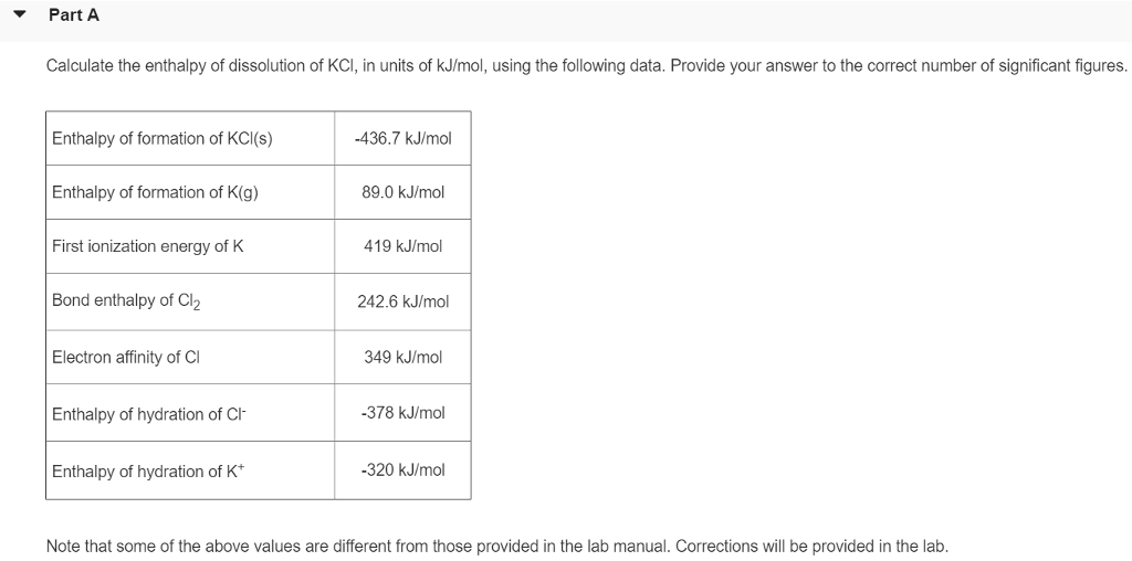 Solved Part A Calculate the enthalpy of dissolution of KCI, | Chegg.com