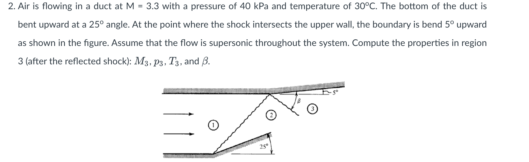 [Solved]: 2. Air is flowing in a duct at M = 3.3 with a pr