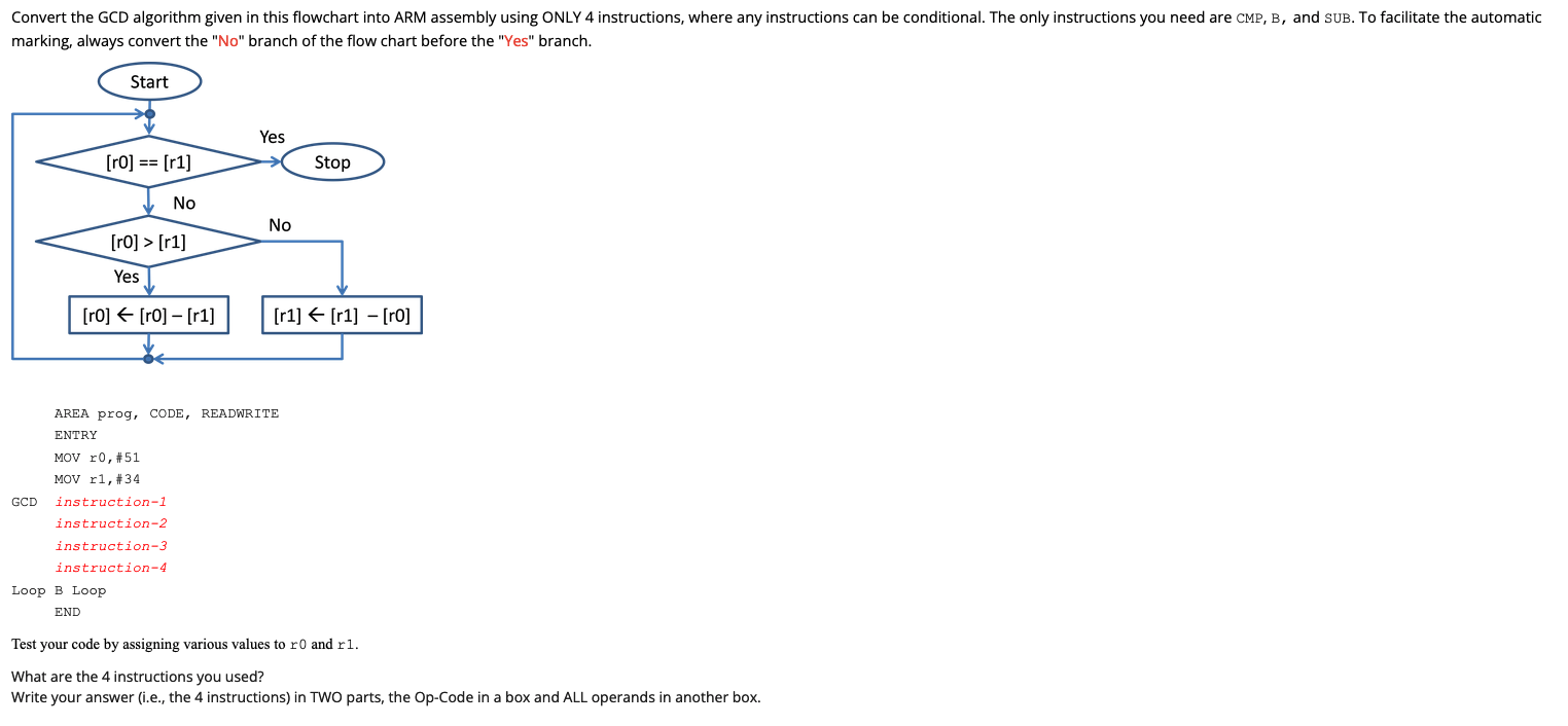 Solved Convert The Gcd Algorithm Given In This Flowchart 