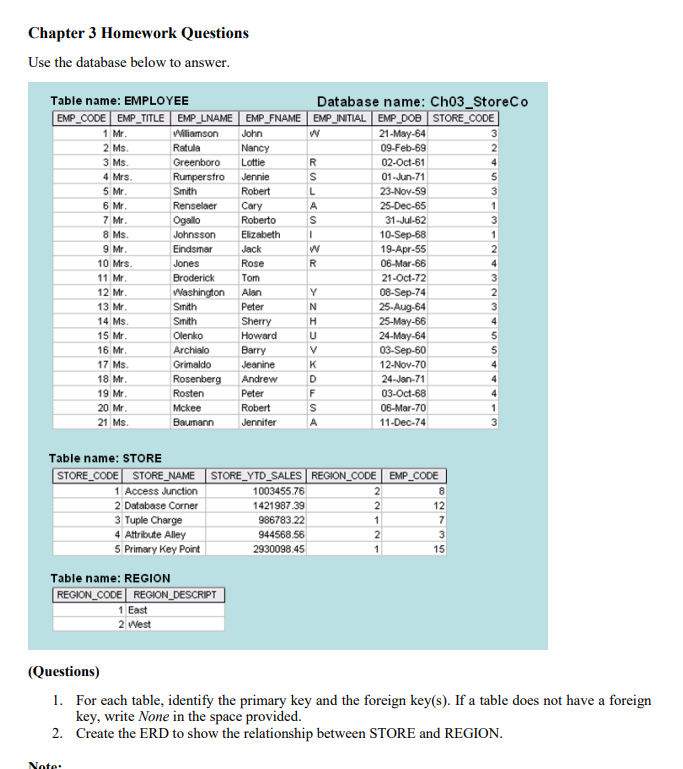 Solved Chapter 3 Homework Questions Use the database below | Chegg.com