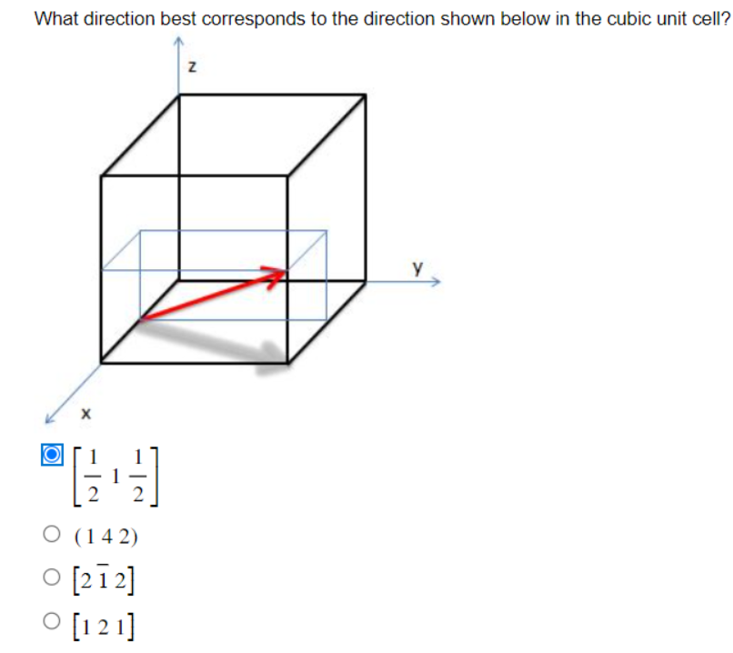 Select the letter of the red dot that corresponds | Chegg.com
