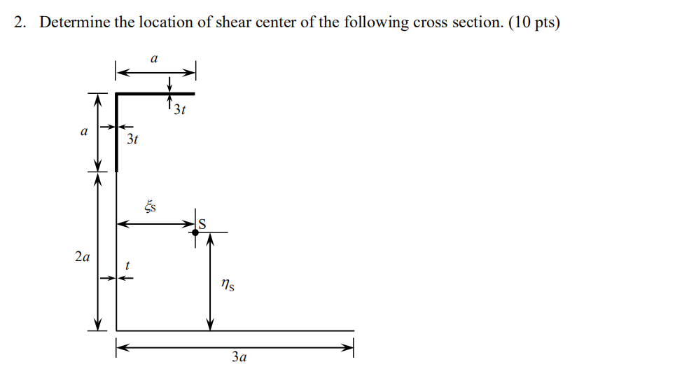 2. Determine the location of shear center of the | Chegg.com