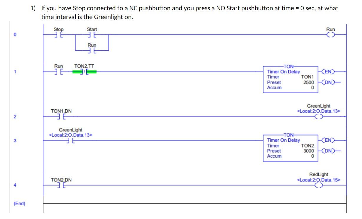 Solved If you have Stop connected to a NC pushbutton and you | Chegg.com