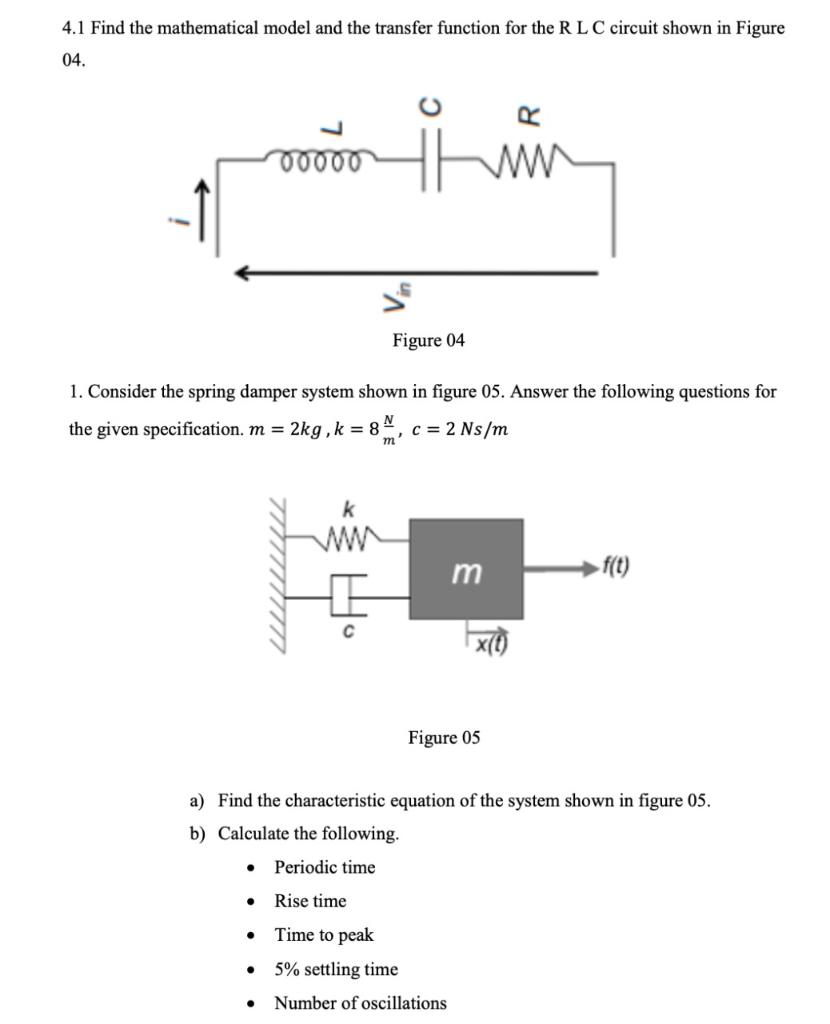 Solved 4.1 Find the mathematical model and the transfer | Chegg.com
